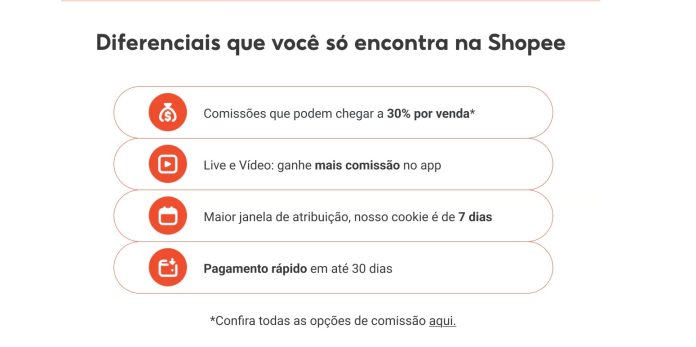 Afiliados Shopee: Como ganhar dinheiro promovendo produtos